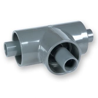 What is Double Containment?